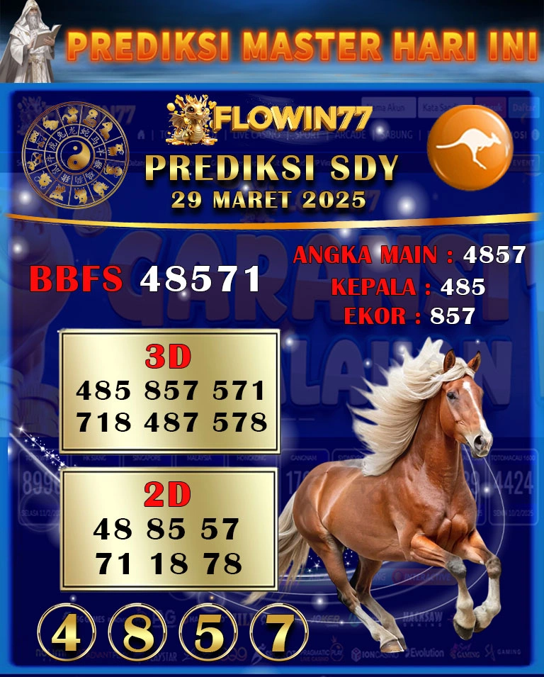 Prediksi Master Sdy (Sydney) Hari Ini 29 Maret 2025 - Forum Prediksi Master