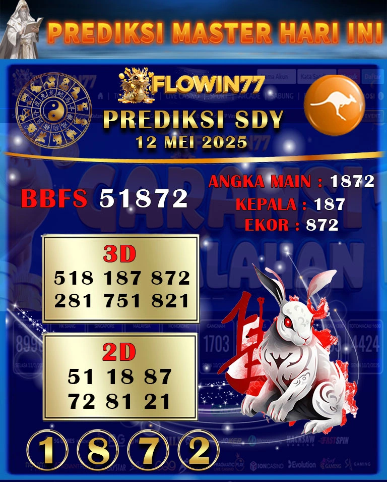 Prediksi Master Sdy (Sydney) Hari Ini 12 Mei 2025 - Forum Prediksi Master